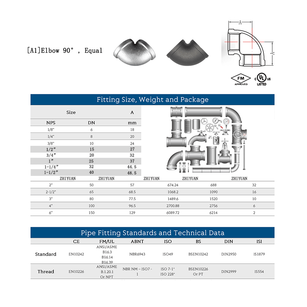 90 Degree elbow - Malleable cast iron pipe fittings